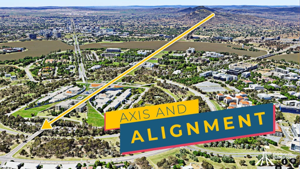 Everything You Need To Know: Canberra's Axis And Alignment